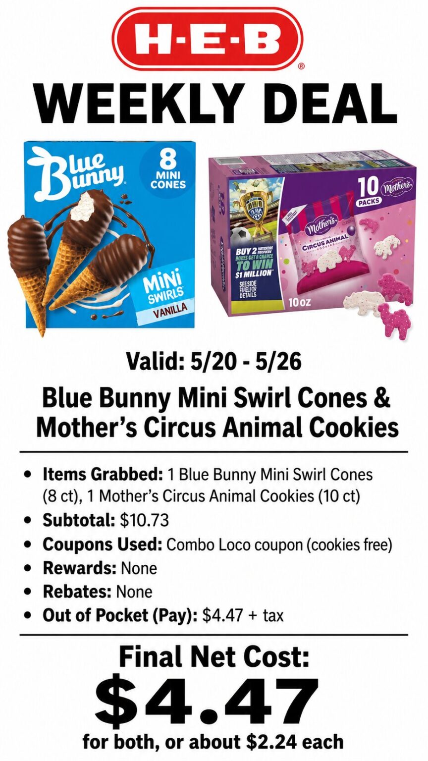 Blue Bunny Mini Swirl Cones & Mother’s Circus Animal Cookies ...
